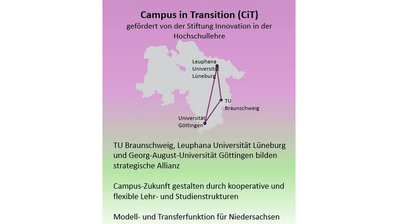 Campus in Transition | Leuphana