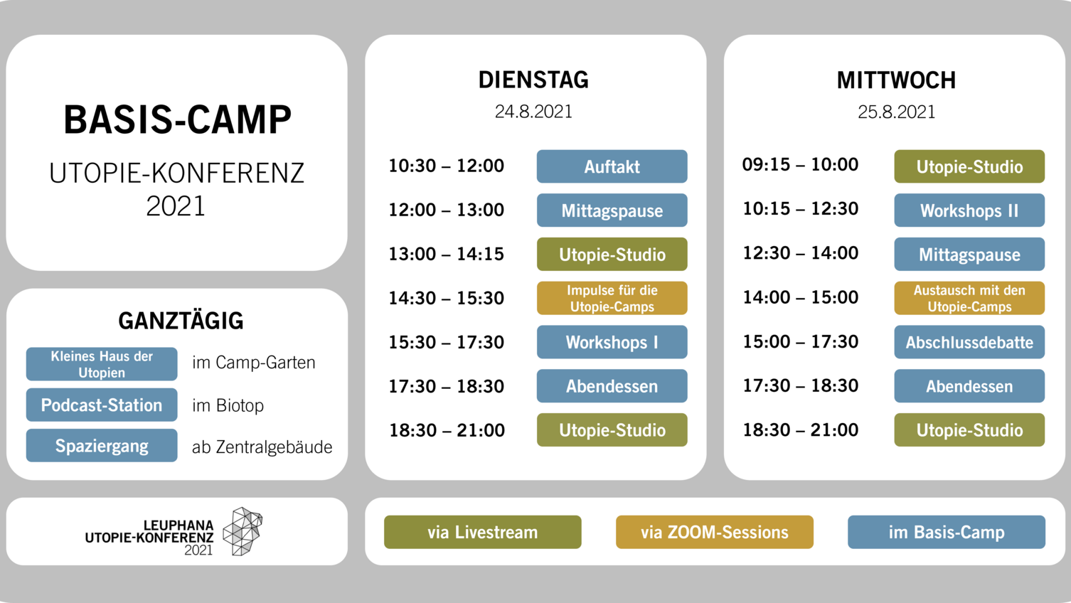 Programm des Basis-Camps (Utopie-Konferenz) | Leuphana